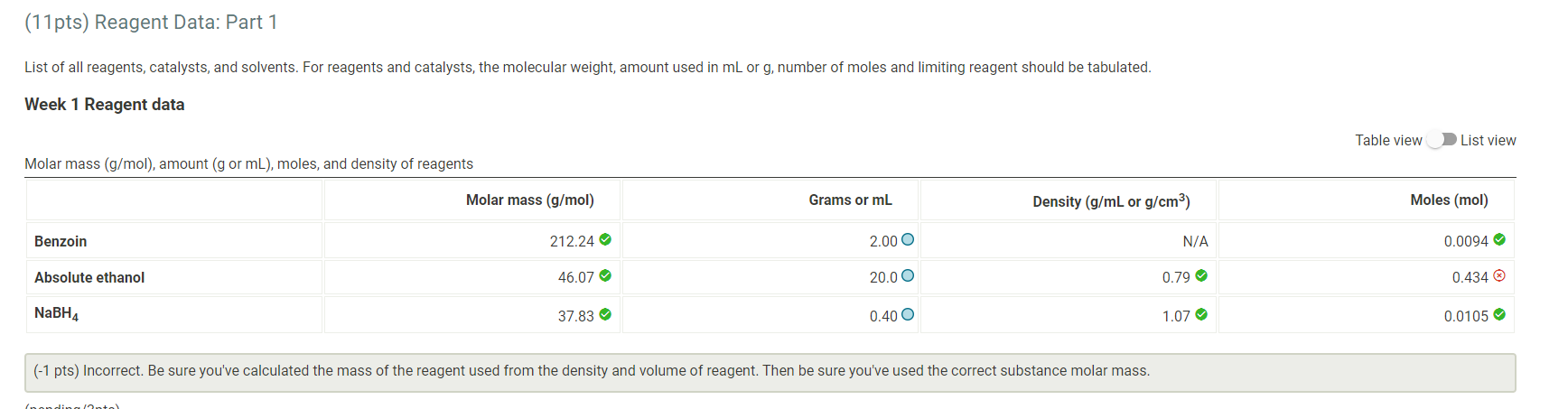 [Solved]: Please help correct the box marked with a red x