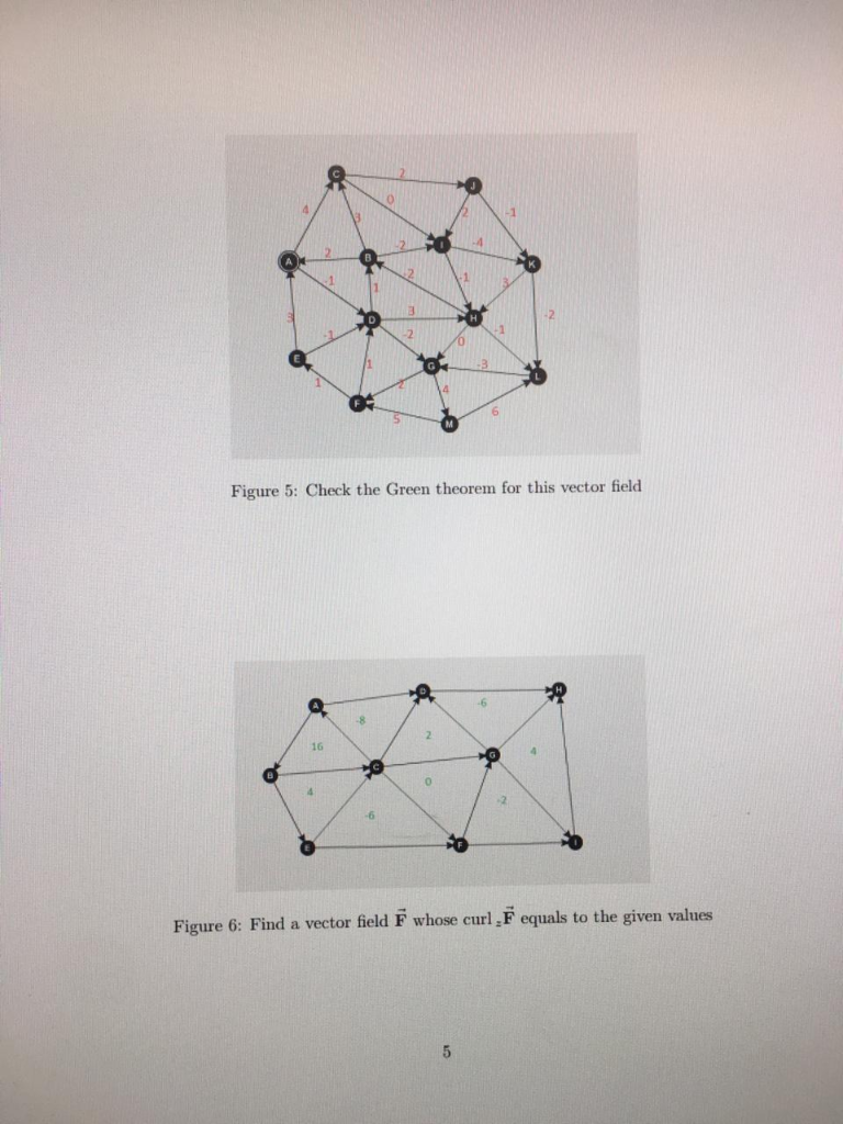 Solved Figure 2: Graph G with a vector field F defined on it | Chegg.com