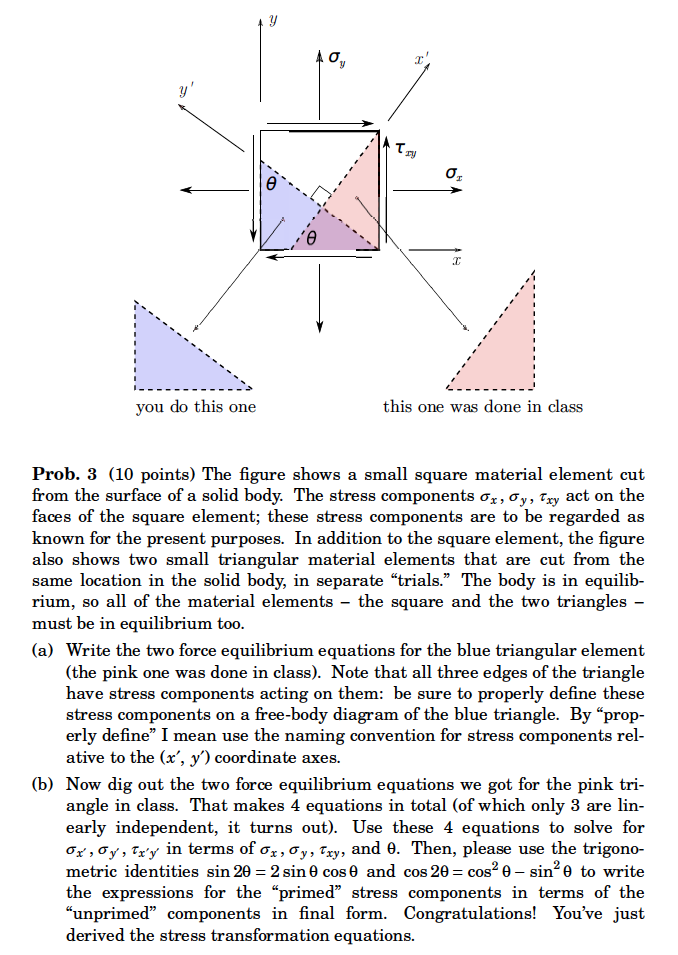 Prob. 3 (10 points) The figure shows a small square | Chegg.com