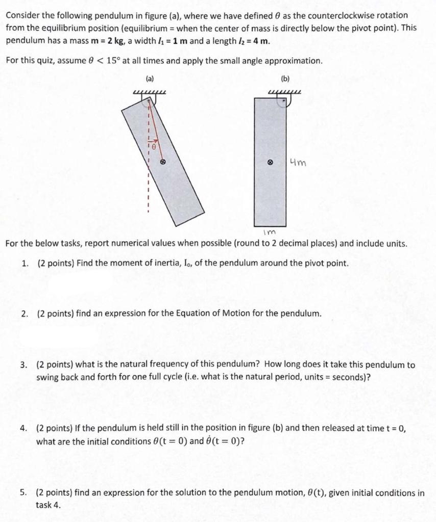 Solved Consider the following pendulum in figure (a), where | Chegg.com