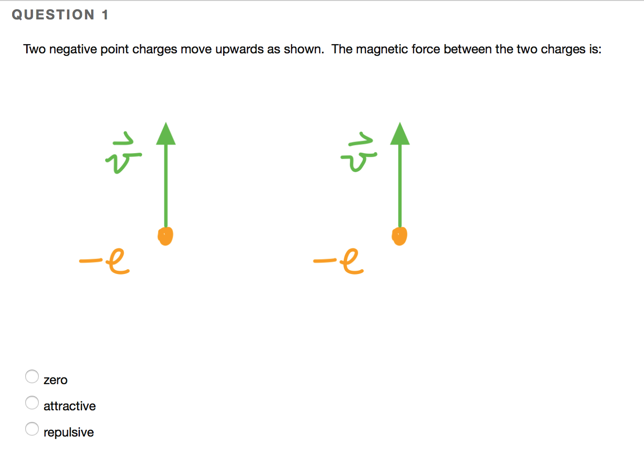 Solved QUESTION 1 Two negative point charges move upwards as | Chegg.com