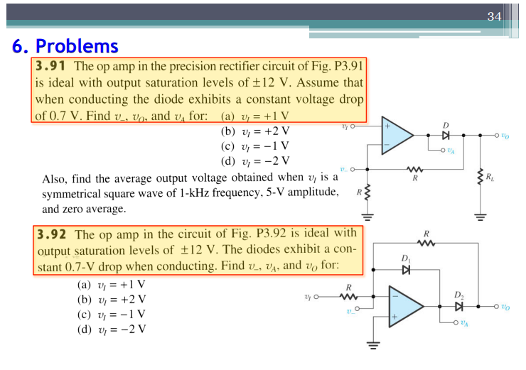 Solved 3.91 The op amp in the precision rectifier circuit of | Chegg.com
