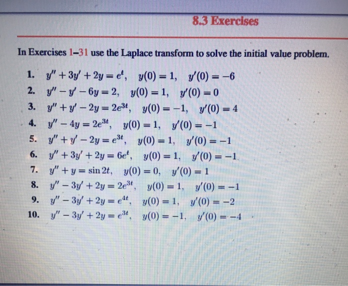 Solved Use the Laplace transform to solve the initial value | Chegg.com