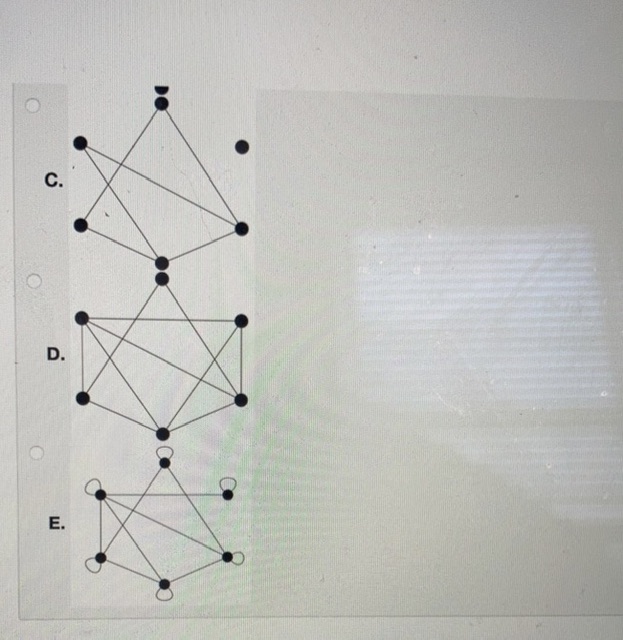 Solved Which of the following graphs is the complement of G | Chegg.com