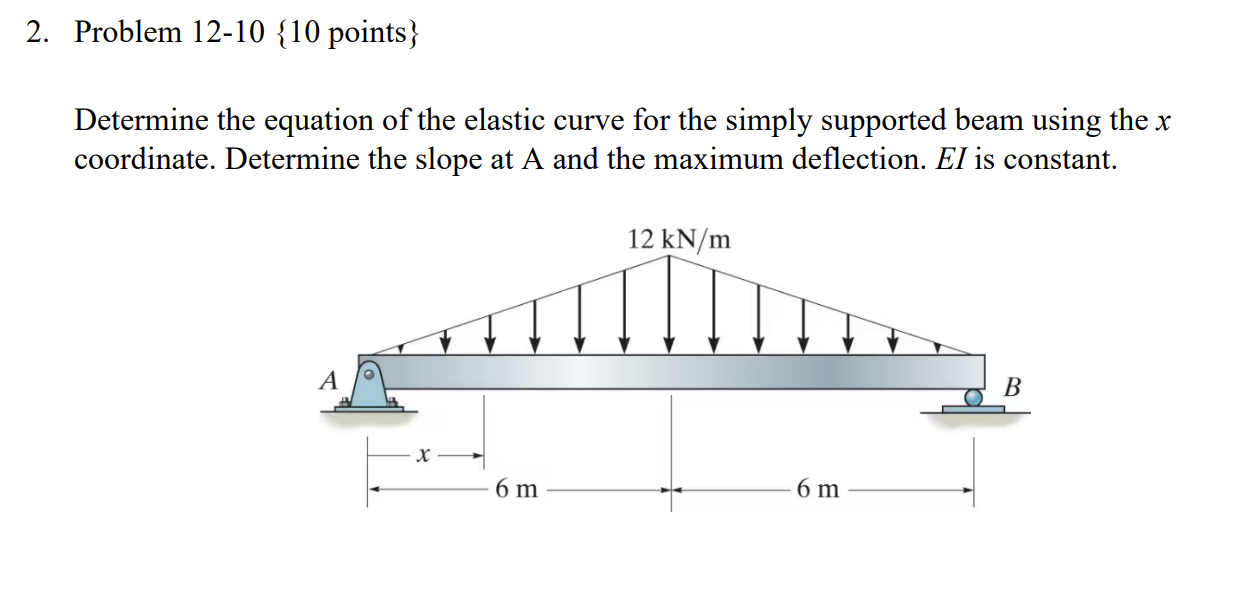 Solved 2. ﻿Problem \( 12-10\{10 \) ﻿points \( \} \)Determine | Chegg.com
