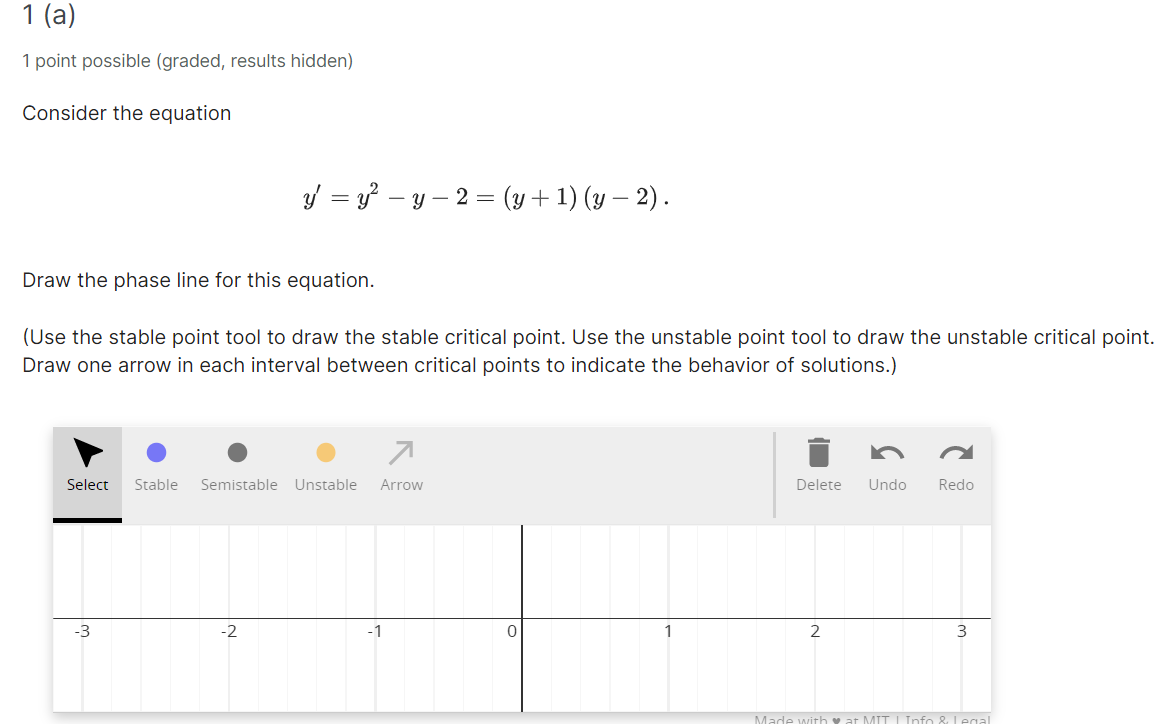 Solved 1(a) 1 point possible (graded, results hidden) | Chegg.com