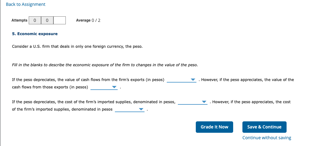 Solved Back to Assignment Attempts Average 0/2 5. Economic | Chegg.com