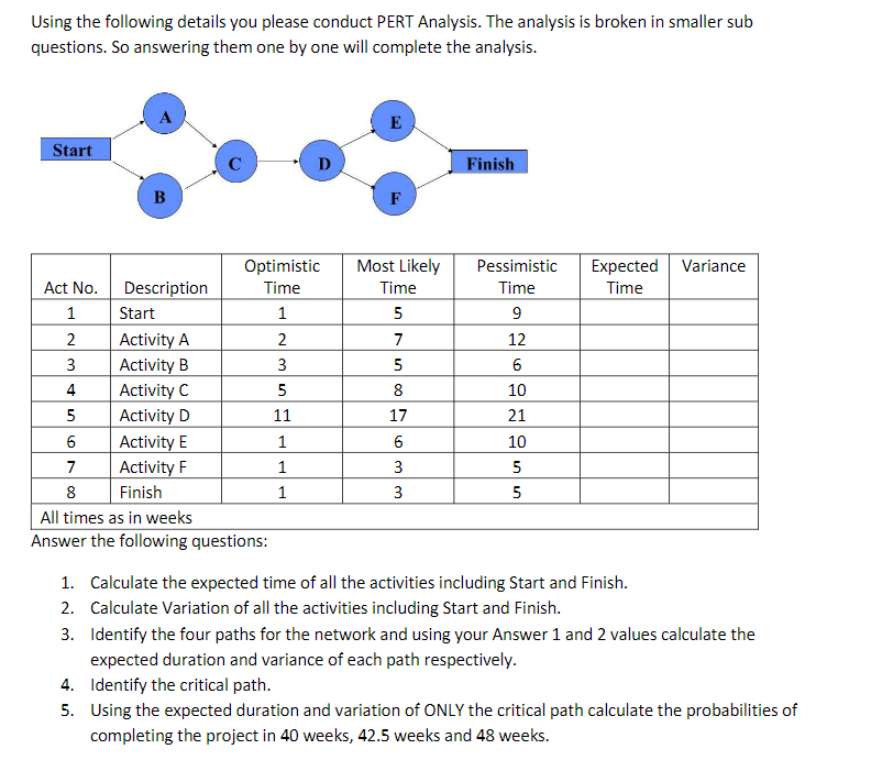 Solved Using the following details you please conduct PERT | Chegg.com