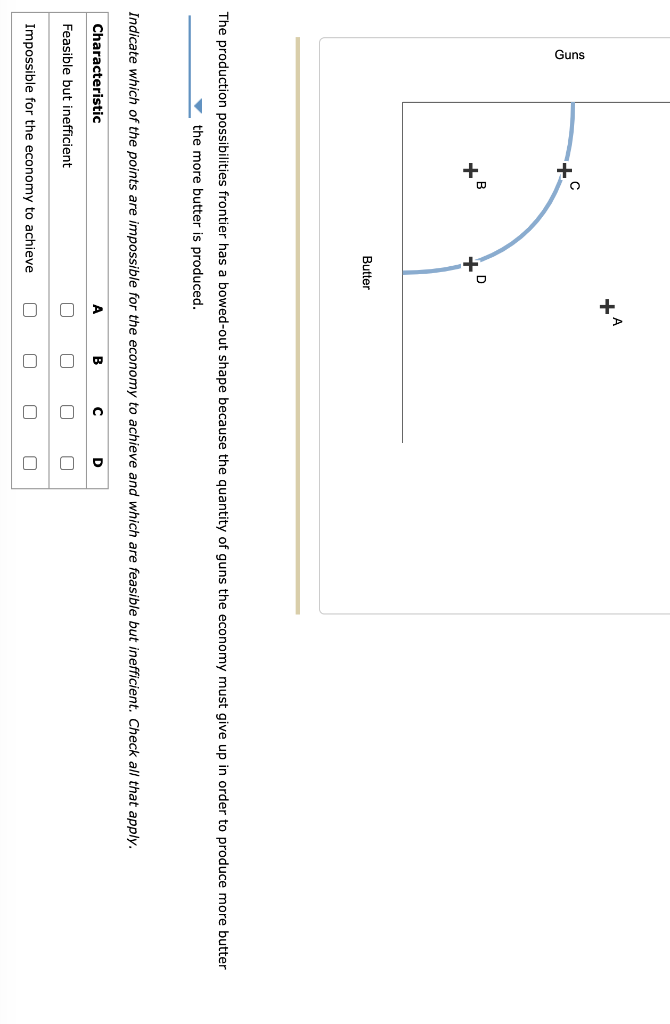 Solved The production possibilities frontier has a bowed-out | Chegg.com
