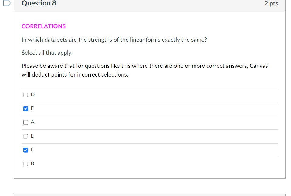 Solved Use the correlations provided here to answer the | Chegg.com