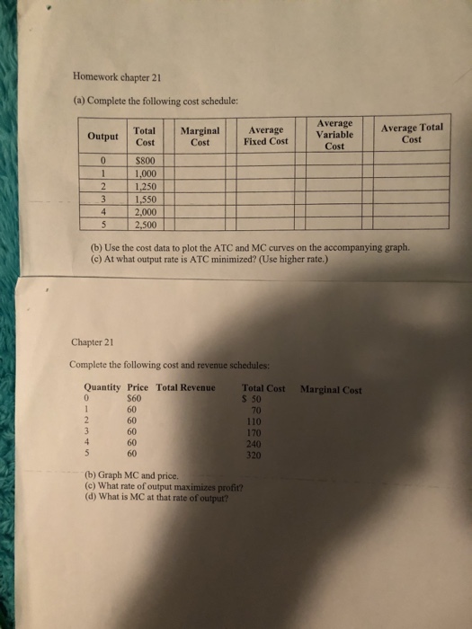 Solved Homework chapter 21 (a) Complete the following cost | Chegg.com