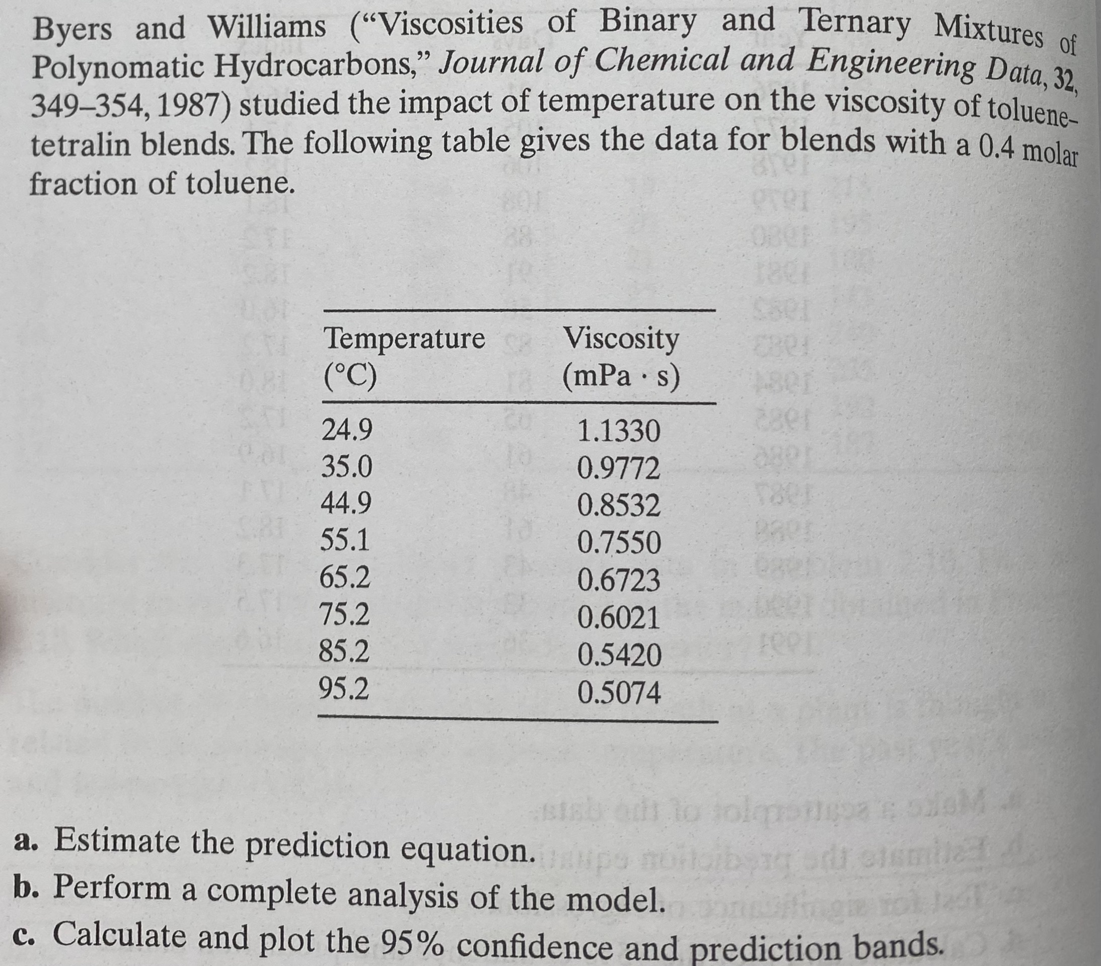 Solved Byers and Williams ("Viscosities of Binary and | Chegg.com