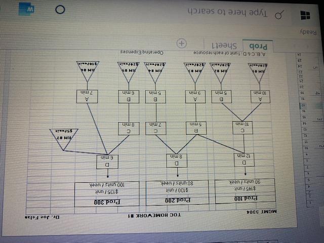 Solved A) Identify the constraint B) Throughput per unit C) | Chegg.com