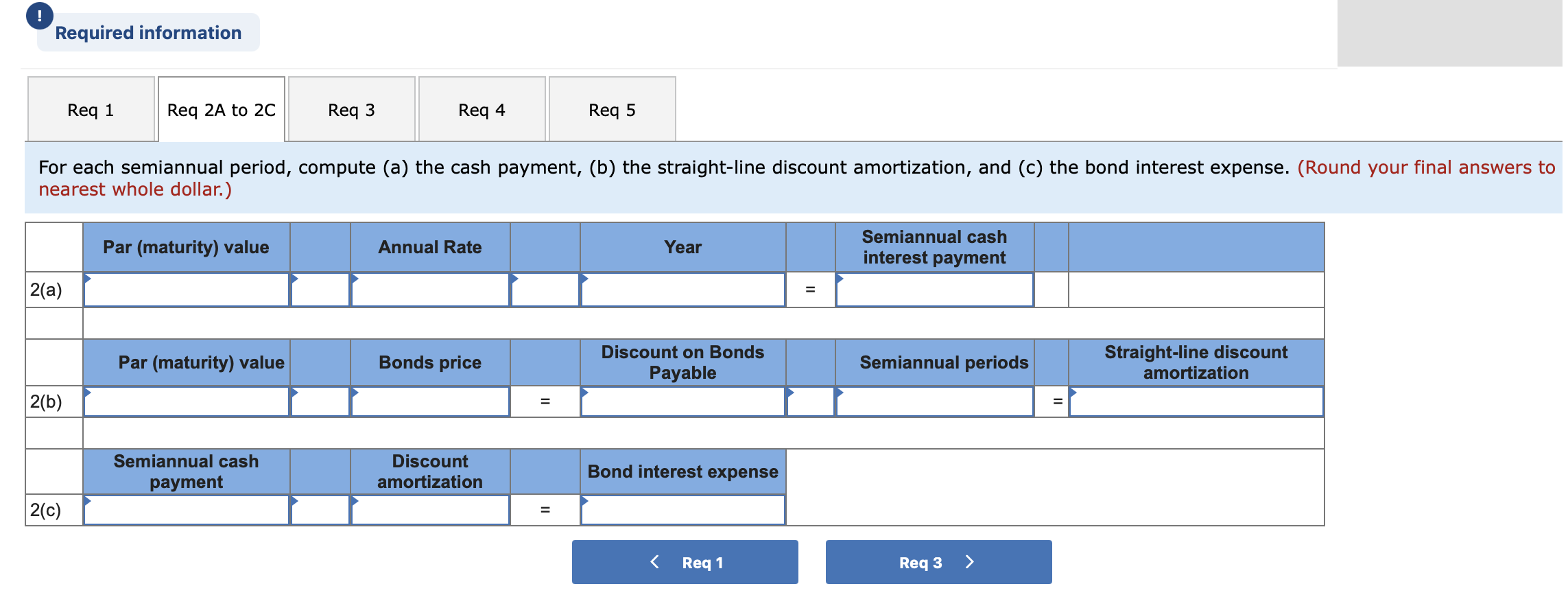 Solved Required information Skip to question [The | Chegg.com