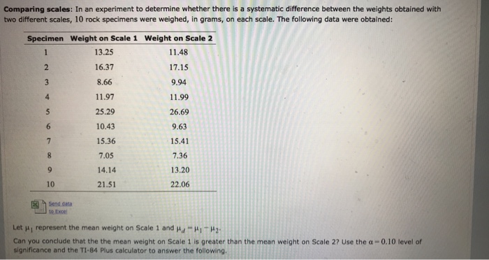 Solved Comparing scales: In an experiment to determine | Chegg.com