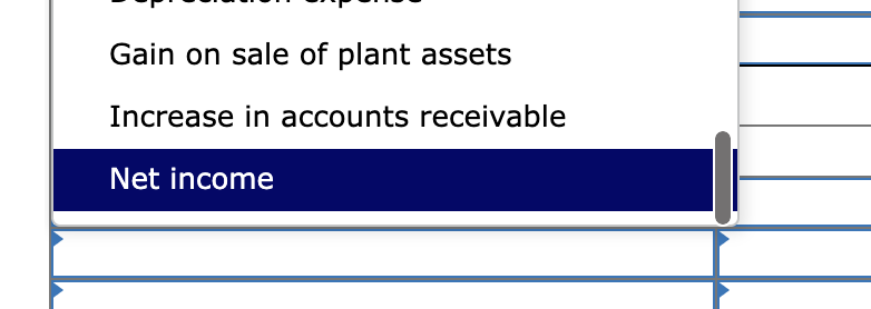 Solved Exercise 12-19B (Algo) Direct: Preparing statement of | Chegg.com