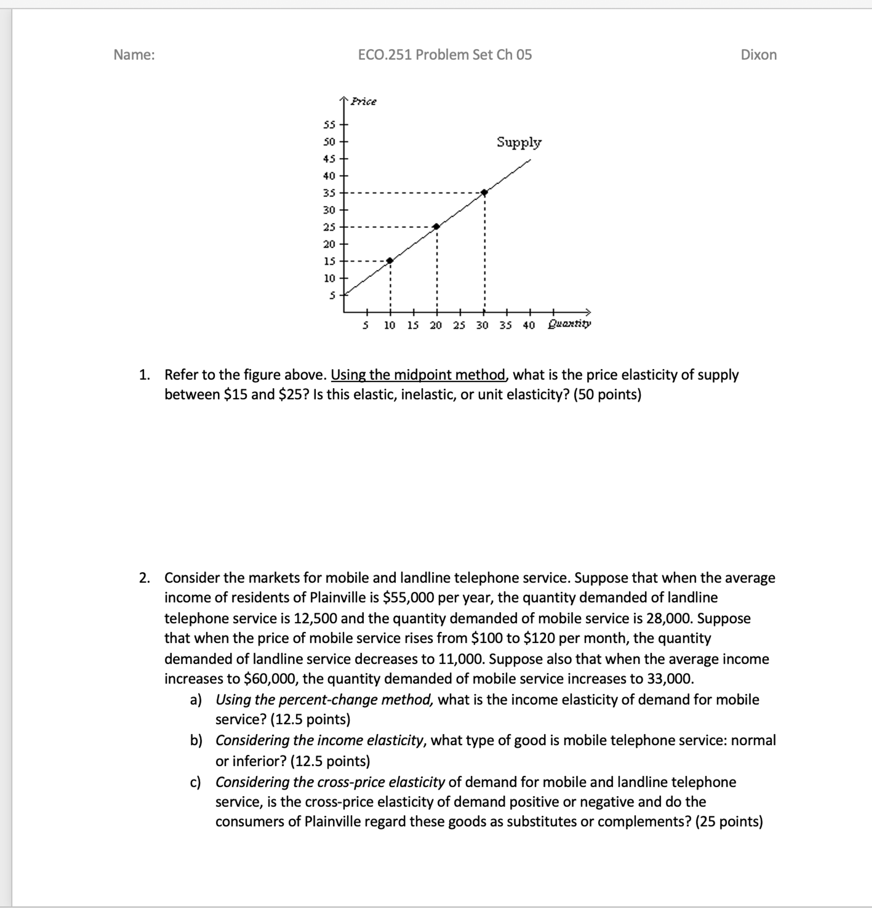 Solved Refer to the figure above. Using the midpoint method, | Chegg.com