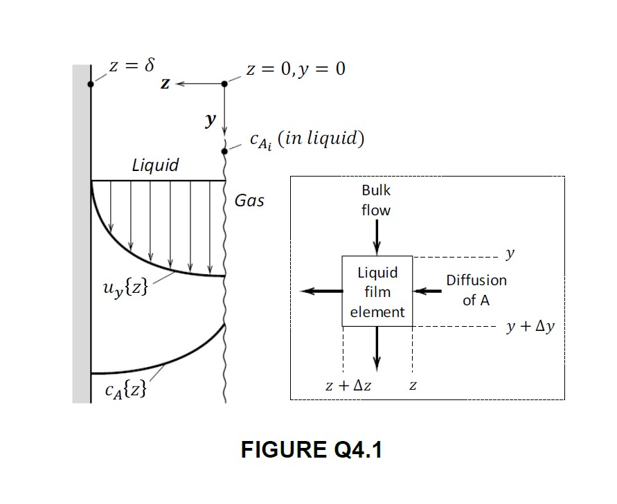 Solved FIGURE Q4.1 in APPENDIX Q4 presents mass transfer | Chegg.com