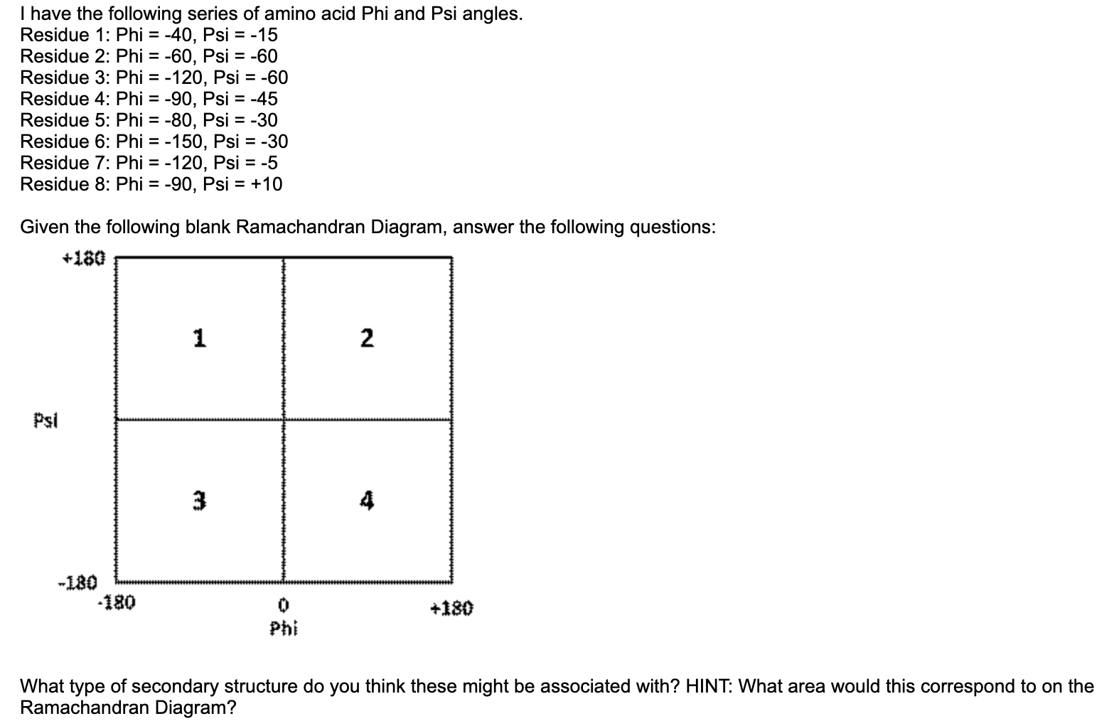 Solved I have the following series of amino acid Phi and Psi | Chegg.com