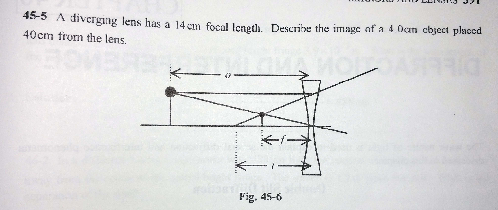 Solved A diverging lens has a 40cm focal length. Describe | Chegg.com
