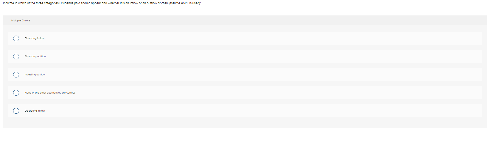 Solved ANSWER THIS QUETION CAREFULLY PLEASE | Chegg.com