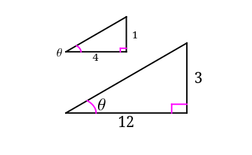 Solved Find the exact values of the six trigonometric | Chegg.com