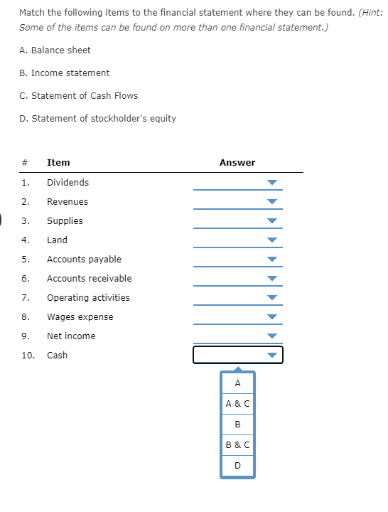 Solved Match the following items to the financial statement | Chegg.com
