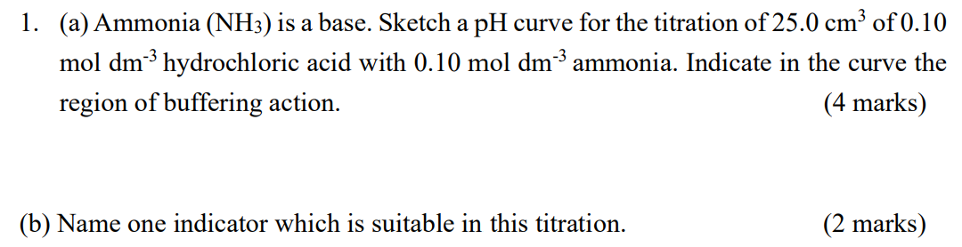 Solved 1. (a) Ammonia (NH3) is a base. Sketch a pH curve for | Chegg.com