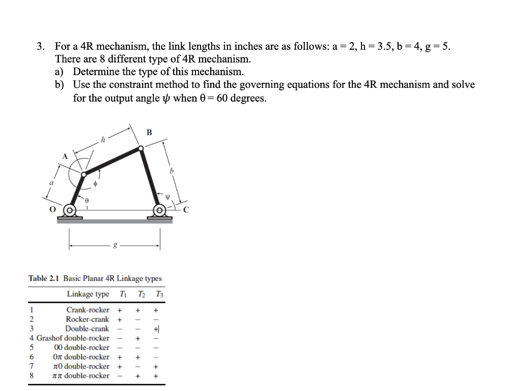 Solved 3. For a 4R mechanism, the link lengths in inches are | Chegg.com