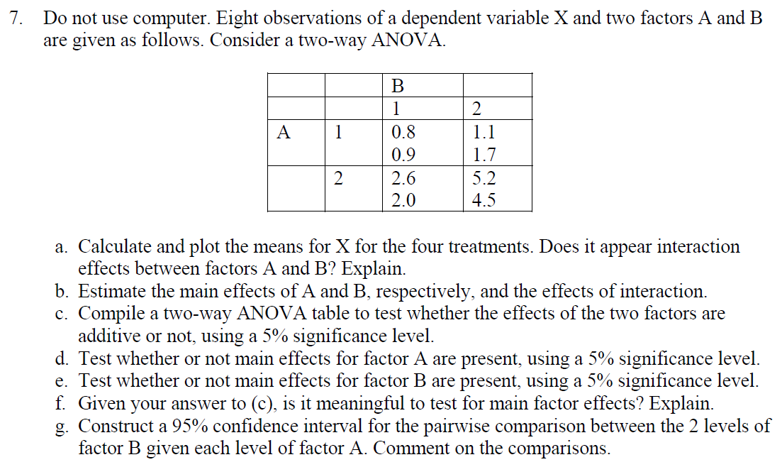 Solved Do not use computer. Eight observations of a | Chegg.com