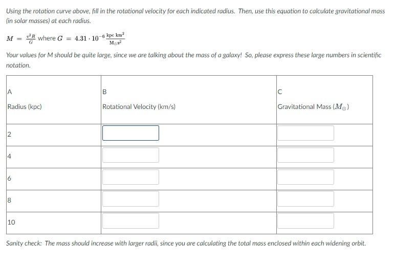 Solved Radial velocity vs Radius from center Using Newton's | Chegg.com