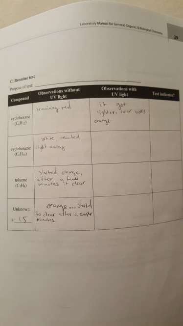 Solved Problems and questions 1. Explain why methanol is an | Chegg.com