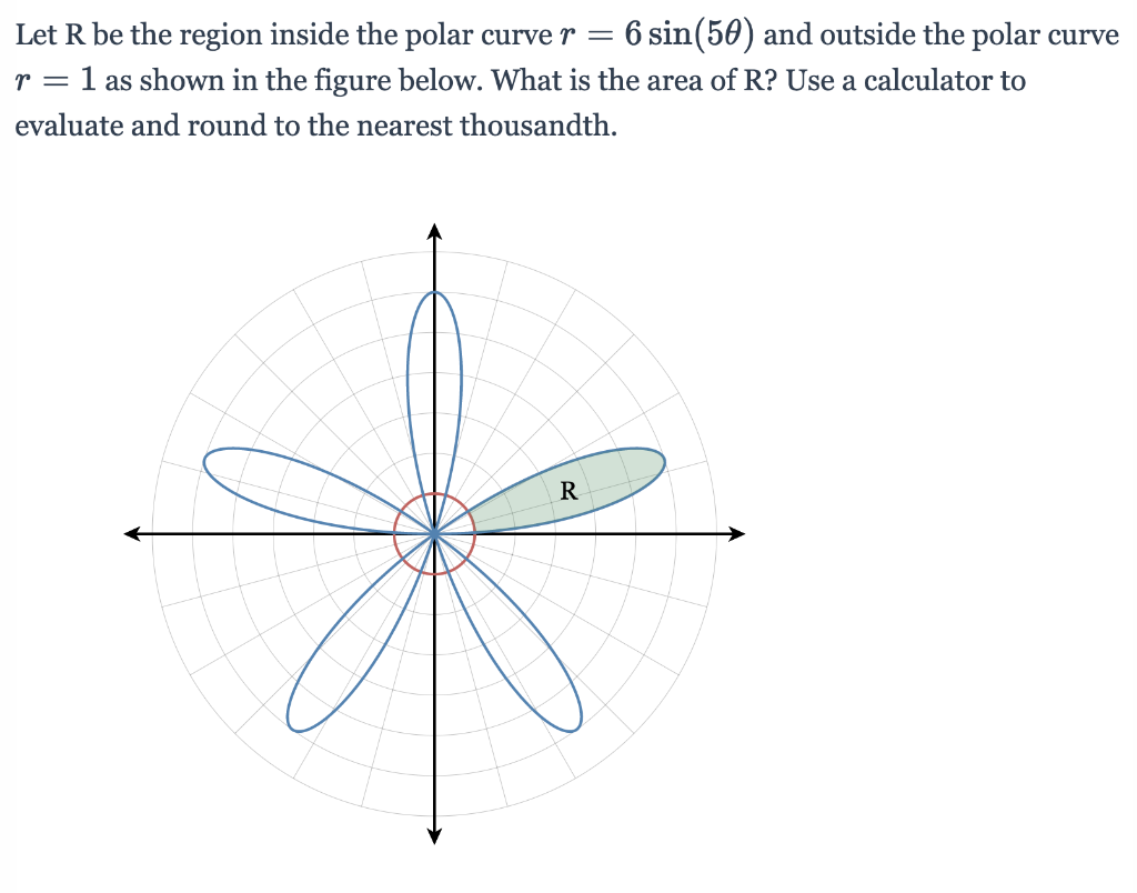 Solved Let R be the region inside the polar curve r=6sin(5θ) | Chegg.com