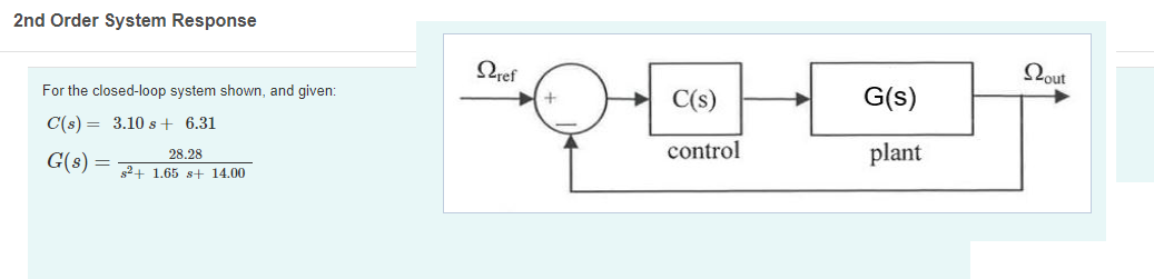Solved Part A - Plant: 1% settling time Find the 1% settling | Chegg.com