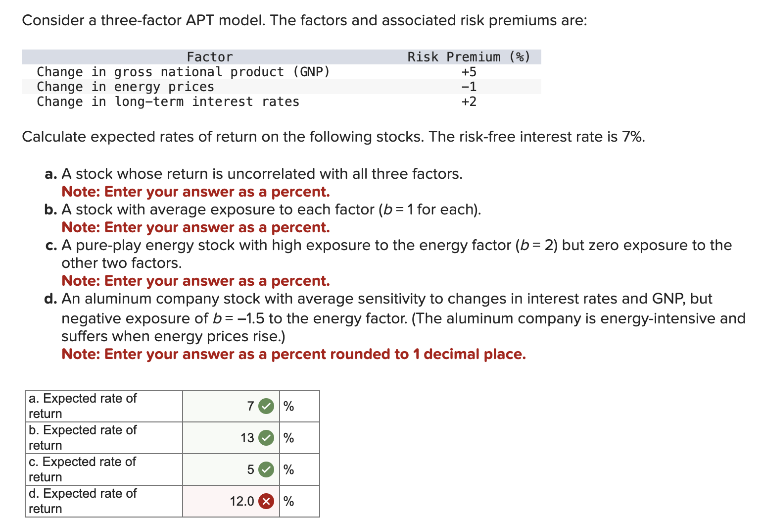 Solved Consider a three-factor APT model. The factors and | Chegg.com