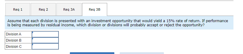 Solved Required: 1. Compute the return on investment (ROl) | Chegg.com