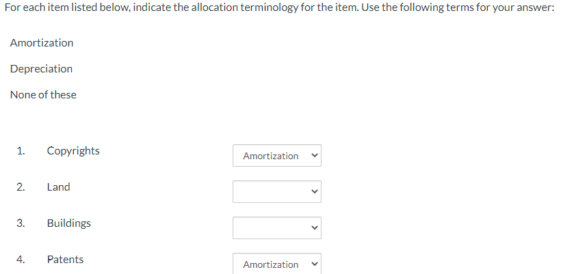 Solved For each item listed below, indicate the allocation | Chegg.com
