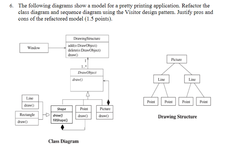 Solved 6. The following diagrams show a model for a pretty | Chegg.com