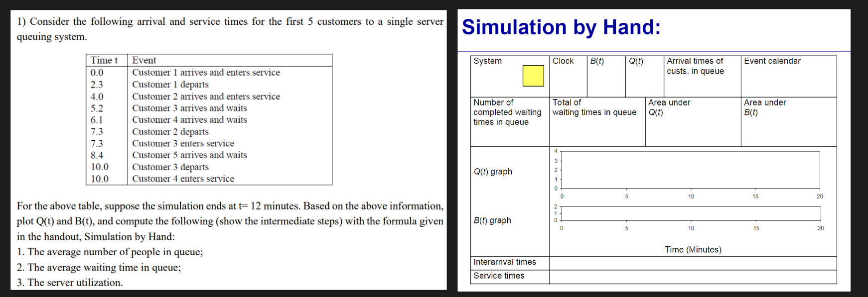 Solved (please dont use ai to get a like and use the given | Chegg.com