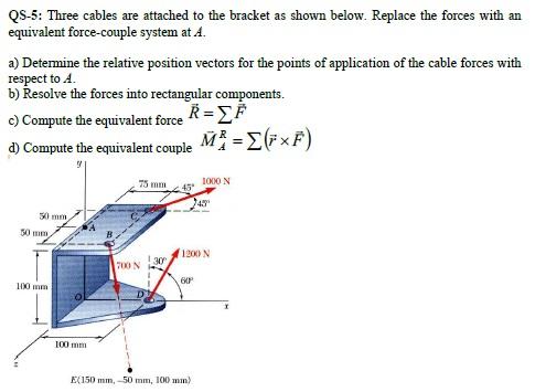 Solved QS-5: Three cables are attached to the bracket as | Chegg.com