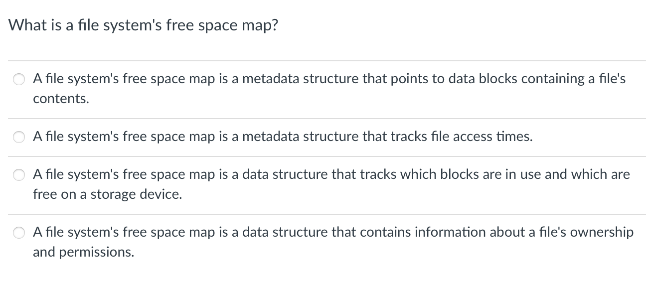 Solved What is a file system's free space map? A file | Chegg.com
