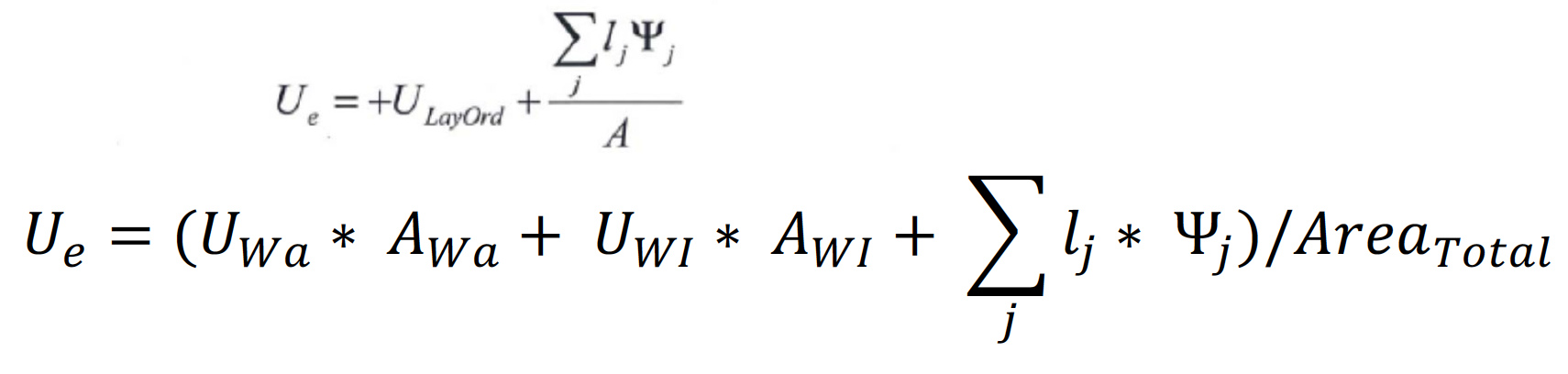 A wall element with a window is shown in the figure. | Chegg.com
