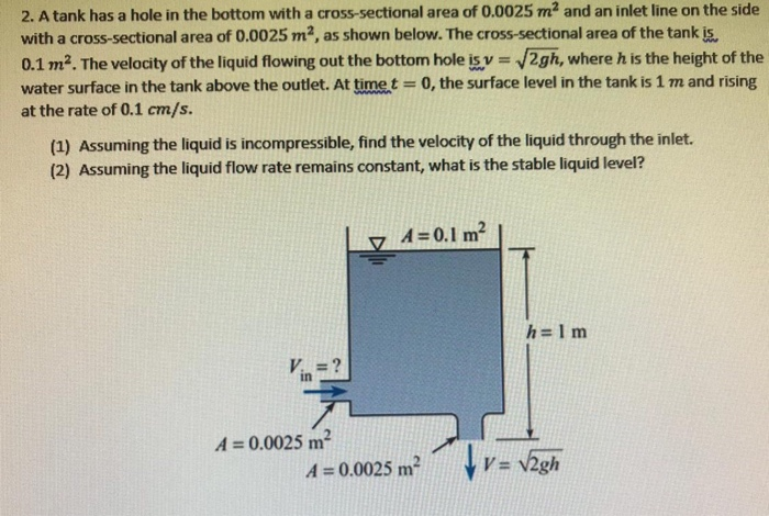Solved 2. A tank has a hole in the bottom with a | Chegg.com