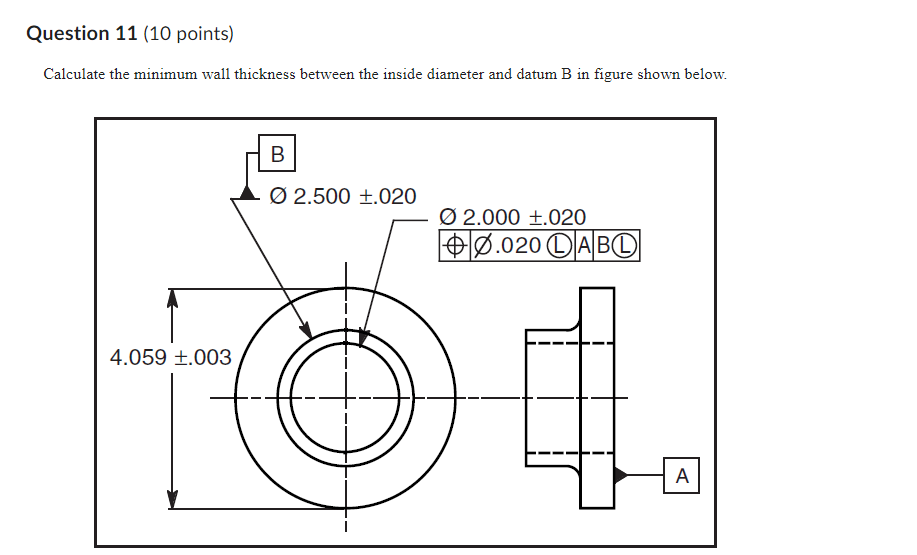 Solved Calculate the minimum wall thickness between the | Chegg.com