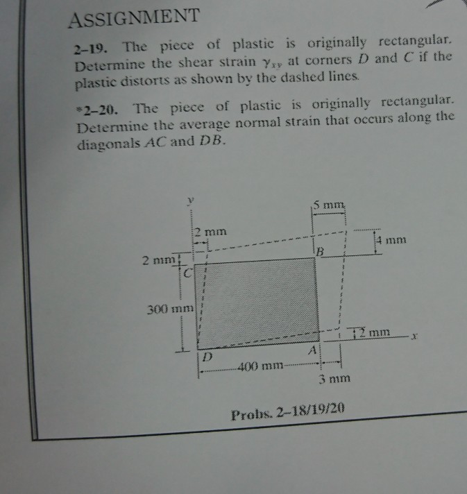 Solved ASSIGNMENT 2-19. The piece of plastic is originally | Chegg.com