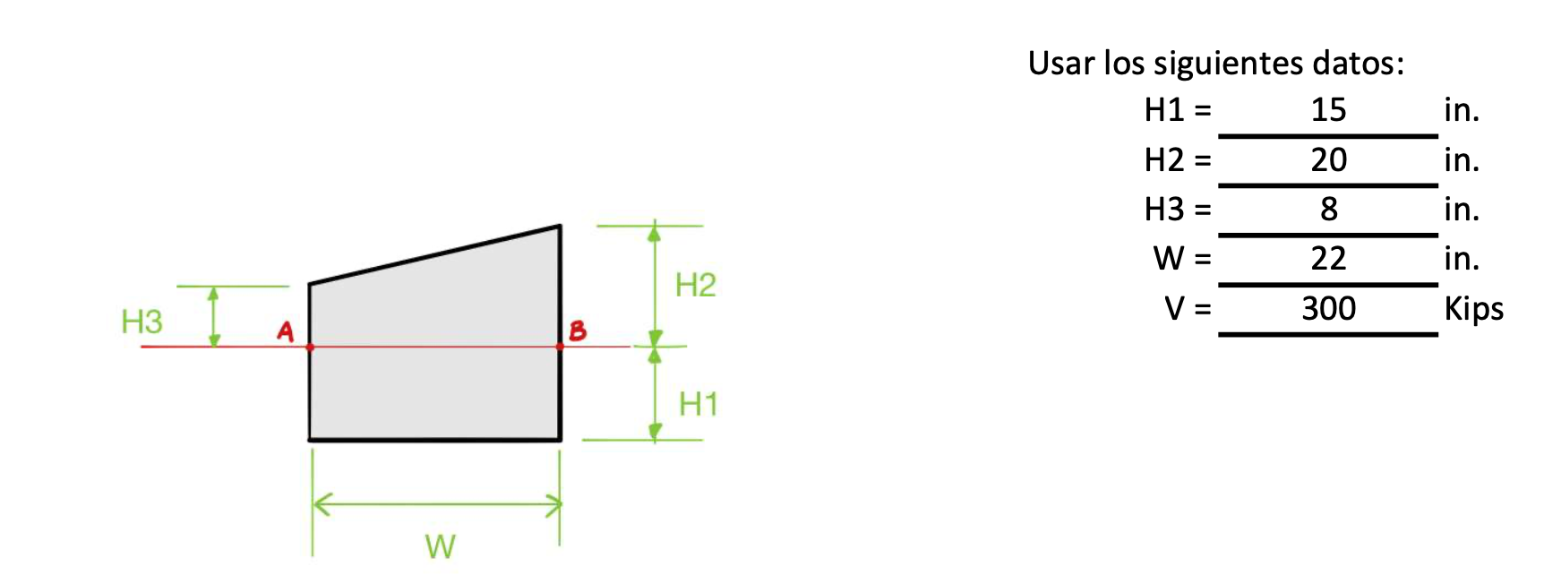 Solved Determine the shear stress in plane AB of the beam | Chegg.com