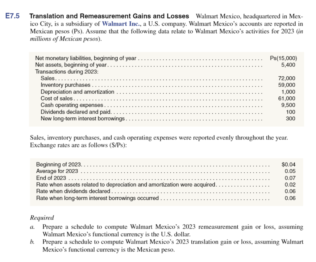 Solved Translation and Remeasurement Gains and Losses | Chegg.com