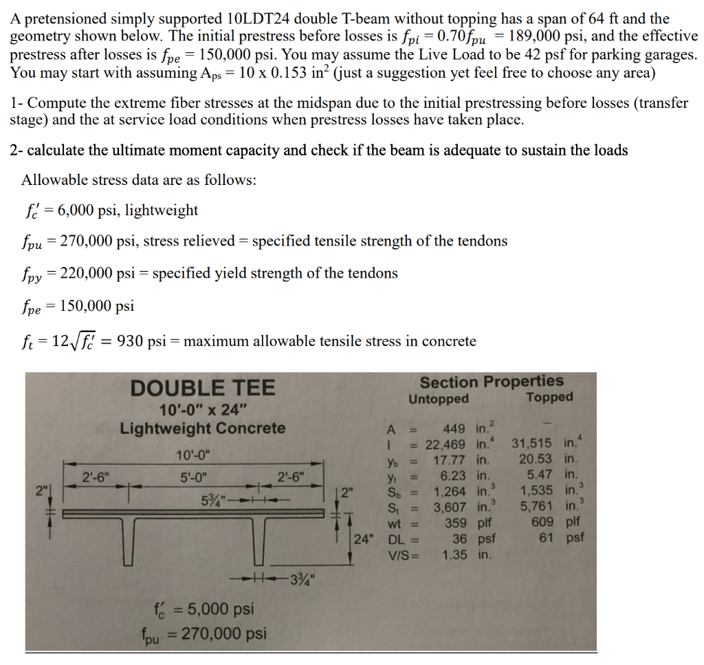 A pretensioned simply supported 10LDT24 double T-beam | Chegg.com