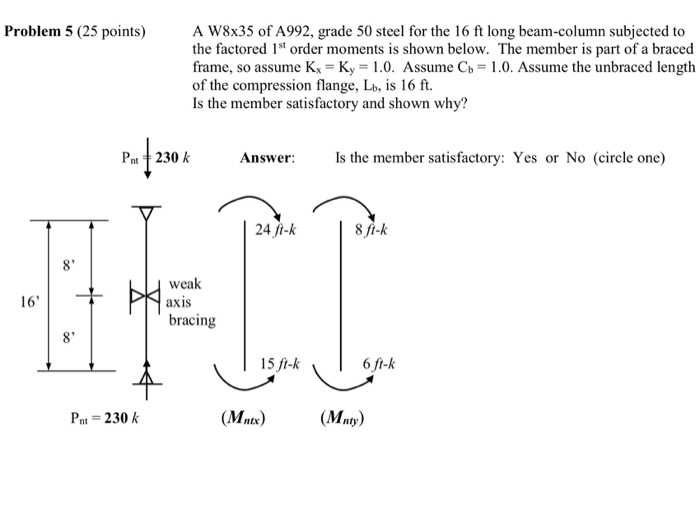 W8X35 Steel Beam - The Best Picture Of Beam