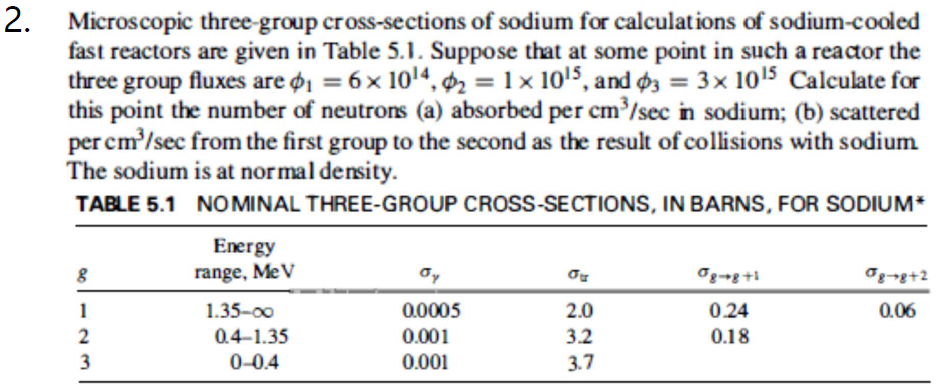 2. Microscopic three-group cross-sections of sodium | Chegg.com